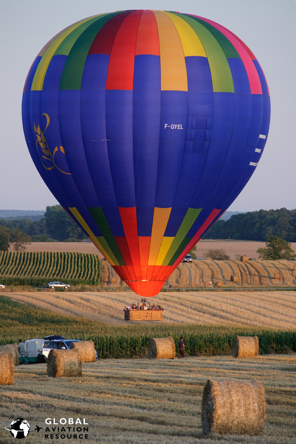 Global Aviation Resource